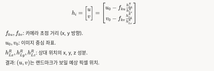 1. MonoSLAM: Real-Time Single Camera SLAM 논문 리뷰