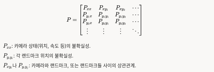 1. MonoSLAM: Real-Time Single Camera SLAM 논문 리뷰