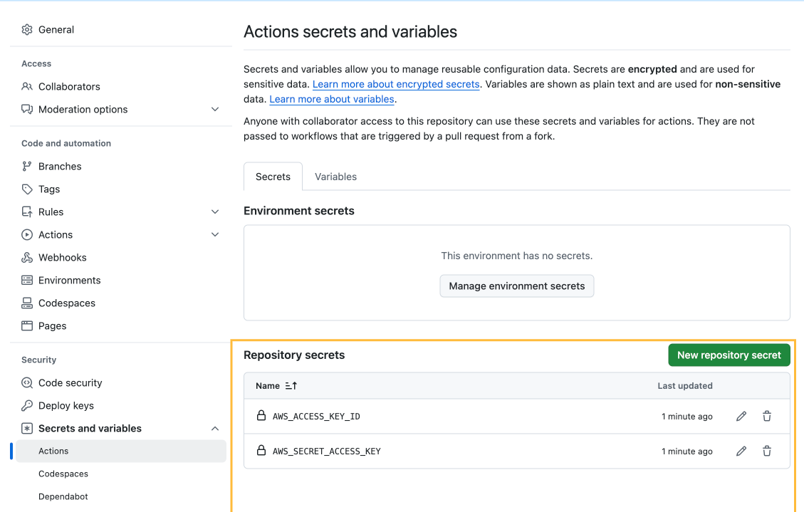 [AWS] Github Actions + ECS를 활용한 CI/CD 구축