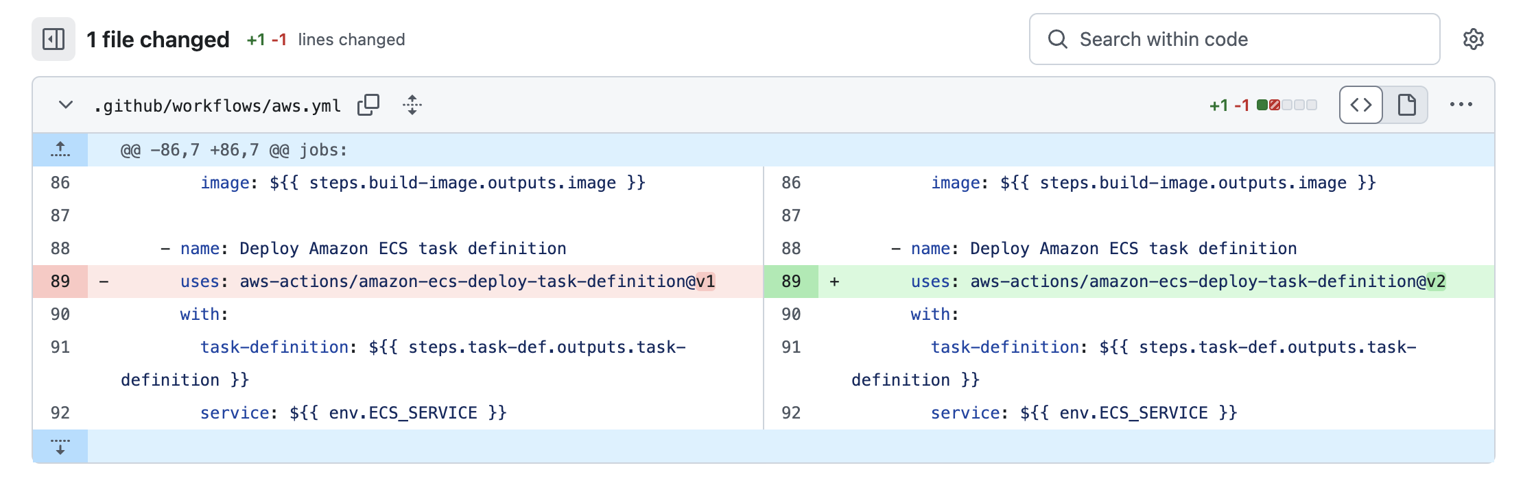 [AWS] Github Actions + ECS를 활용한 CI/CD 구축