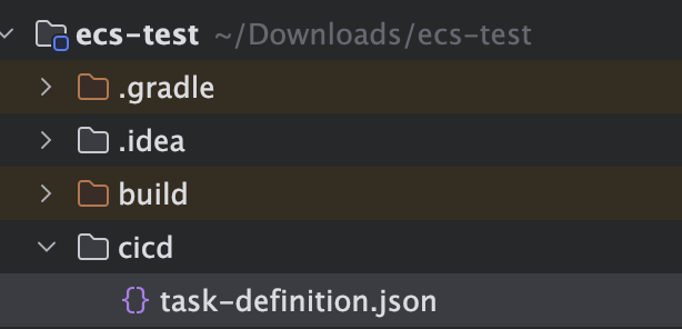 [AWS] Github Actions + ECS를 활용한 CI/CD 구축