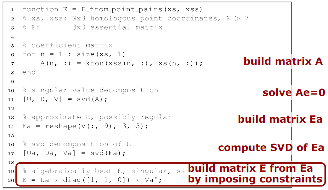 기초 컴퓨터 비전: (6) Epipolar