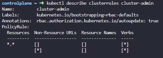 CAK - Security - Cluster Roles
