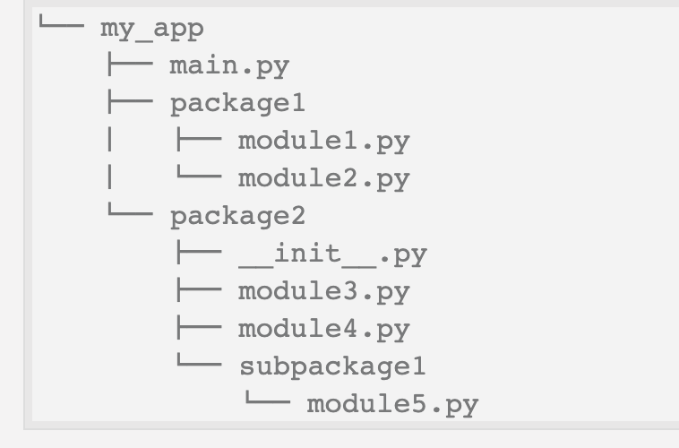 python, about import modules & packages