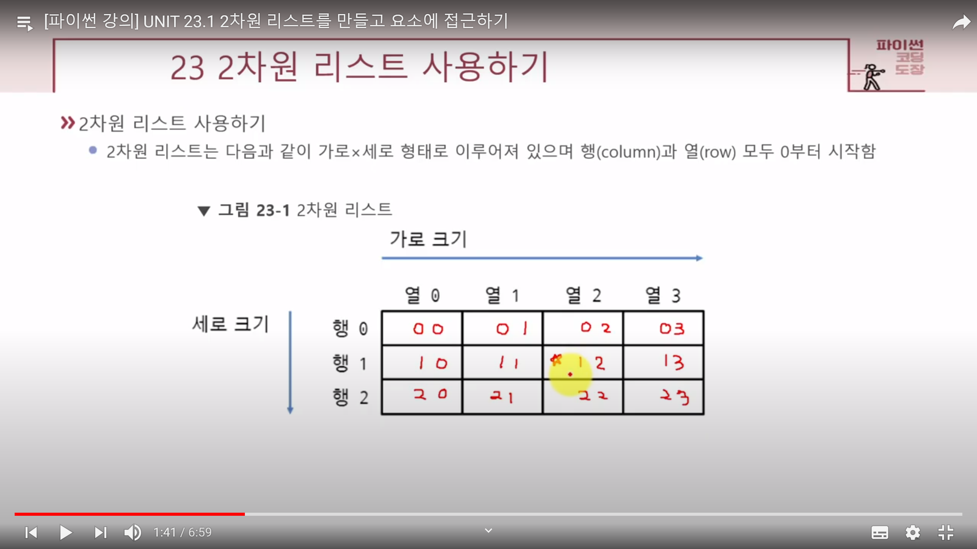 Python 2차원리스트