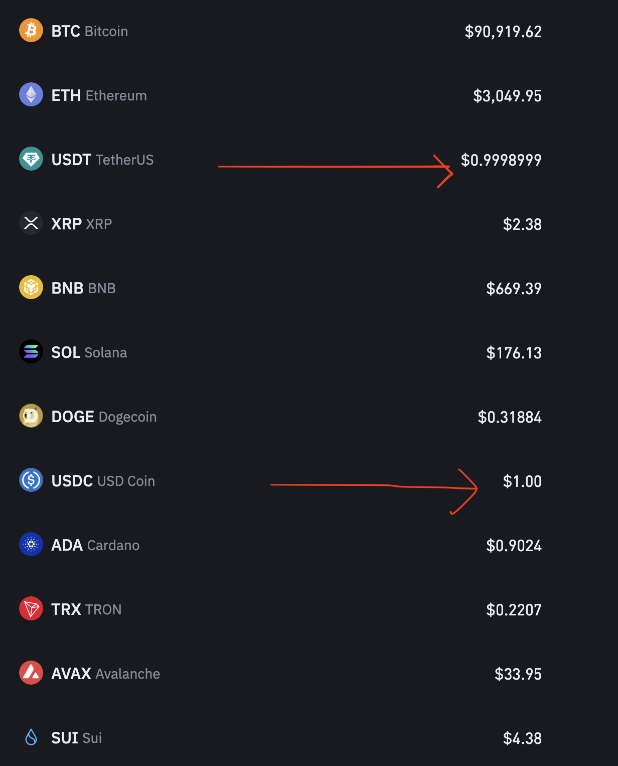 [Defi] 개념 및 생태계 - 2 (Stable Coin)