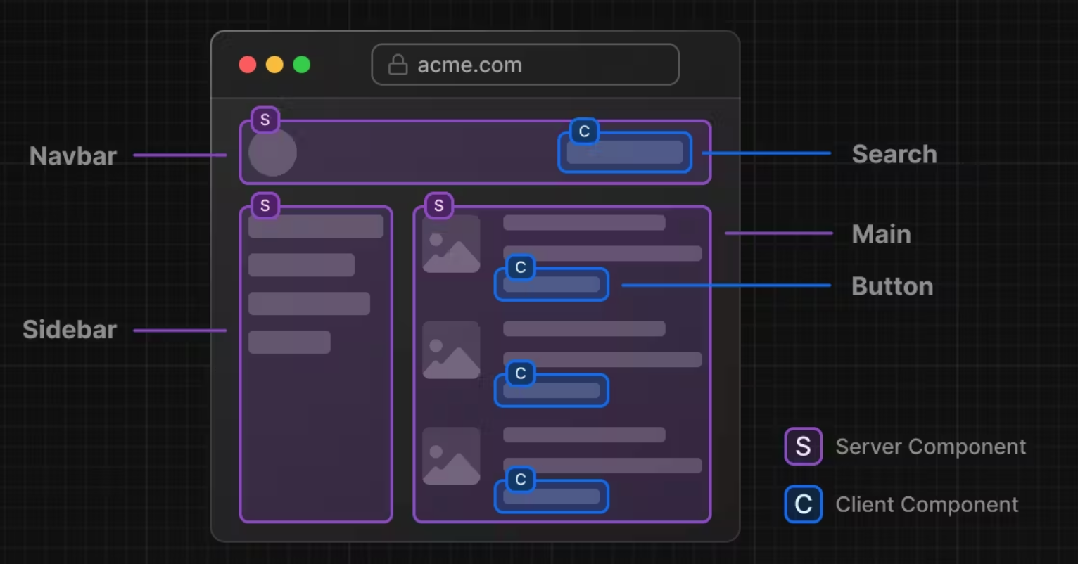 [생활코딩] Next.js - Server Component & Client Component (1) 글 읽기
