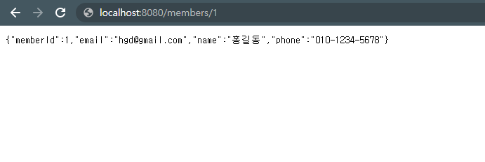 [Spring MVC]Controller