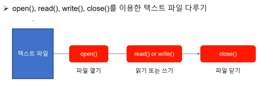 파이썬 중급 8,9