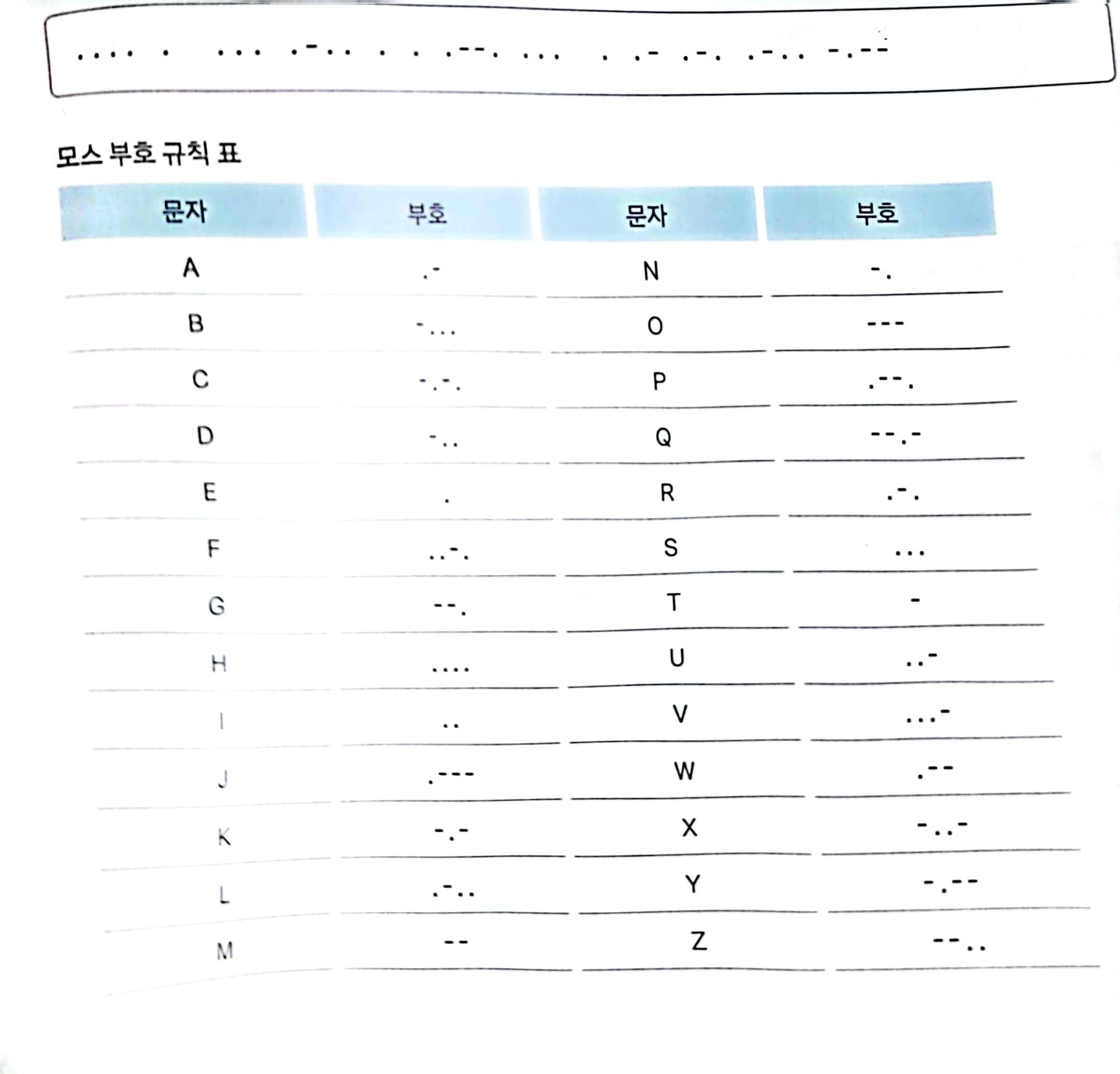 코딩 면허 시험(2)