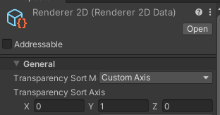 [TIL] URP 2D Transparency Sort Mode