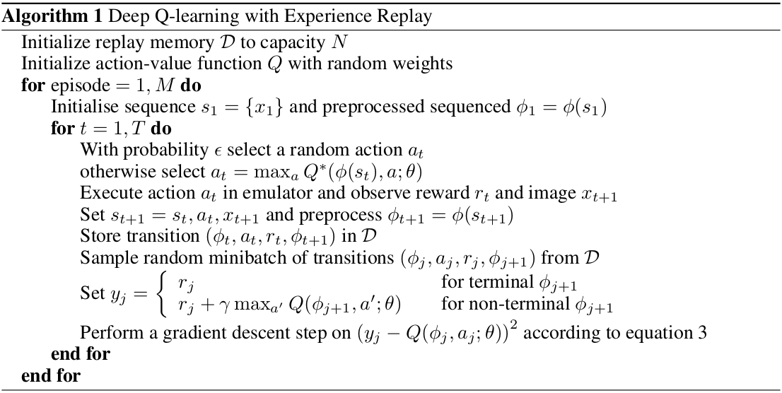 1. Playing Atari with Deep Reinforcement Learning