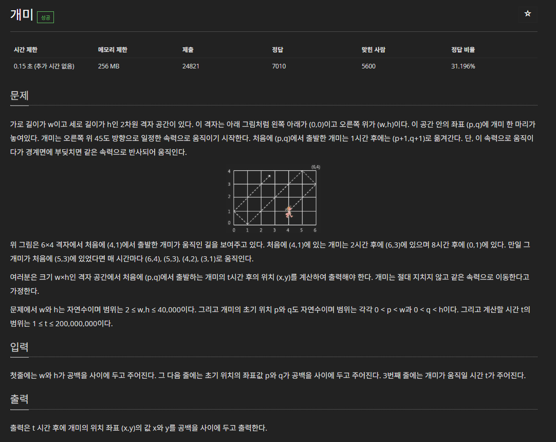 백준 10158 개미 JAVA 풀이
