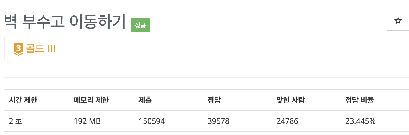 [BOJ 2206번] 벽부수고 이동하기.py