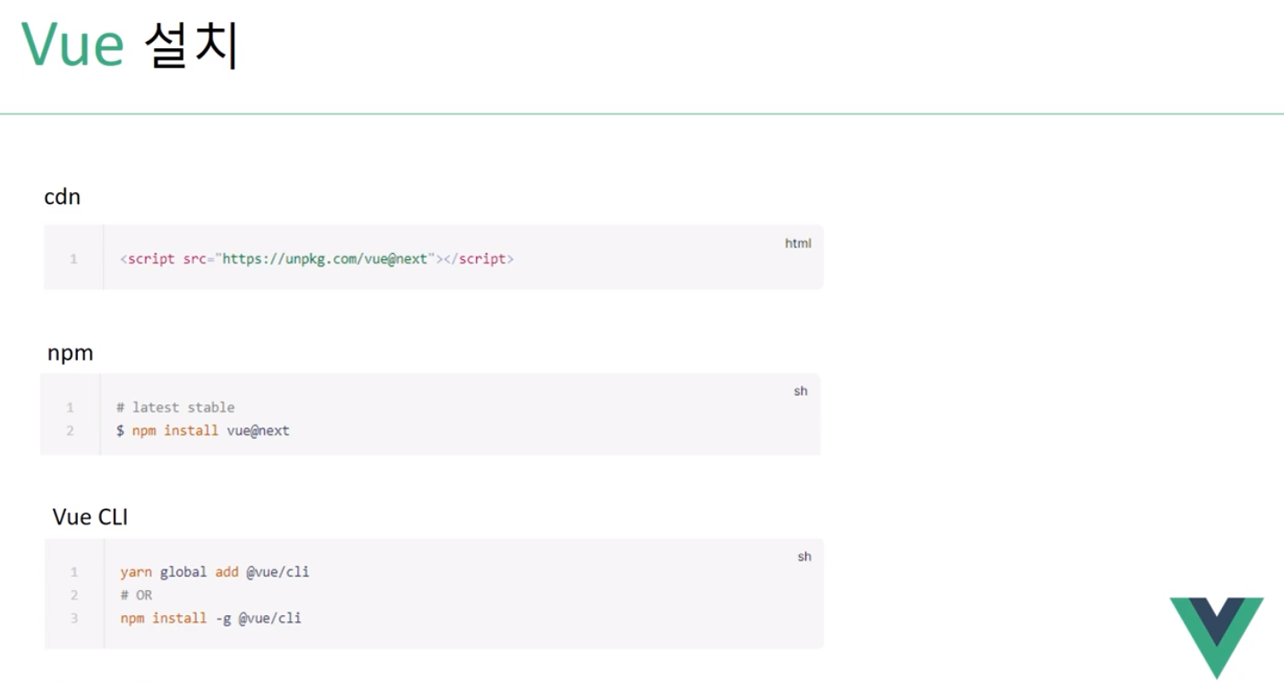 Vue 3.0 - introduction