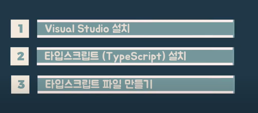 타입스크립트 Typescript 개발 환경 및 설치