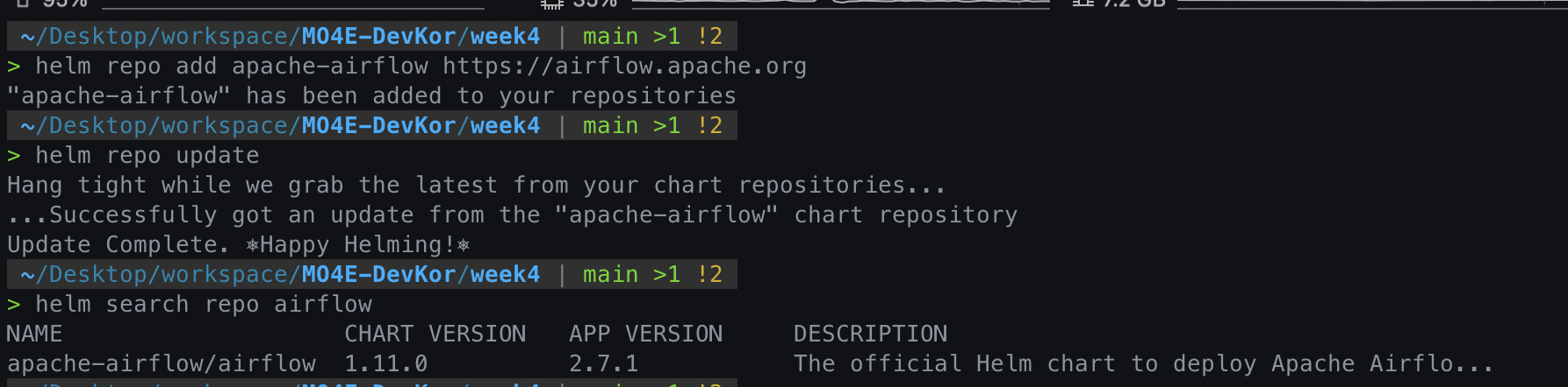Kubernetes 환경 위에 Airflow 배포하기