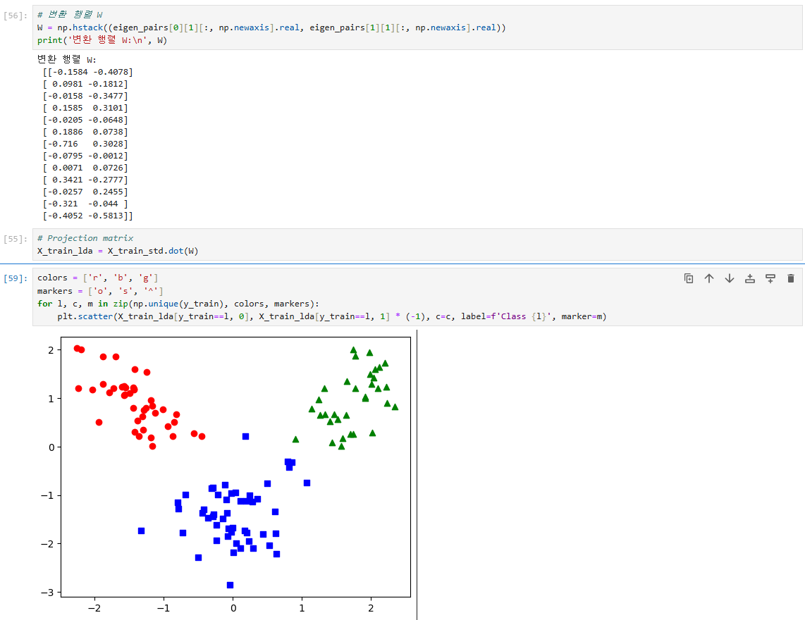 Linear Discriminant Analysis
