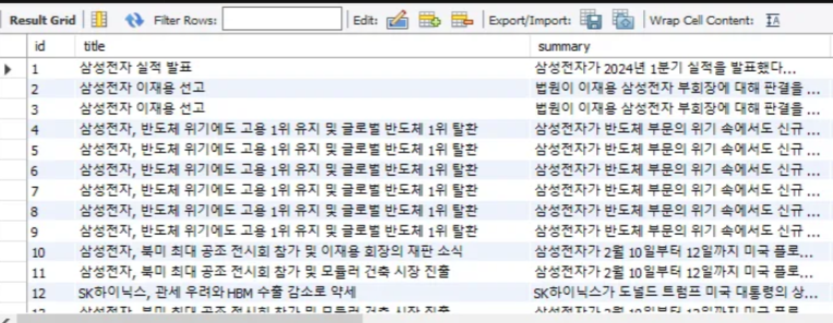크롤링에 날짜 필터링을 적용하기 - boostcampwm-2024/refactor-web40-juchumjuchum GitHub Wiki