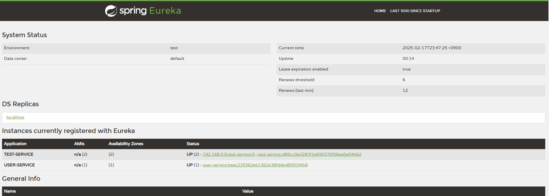 [MSA] Service Discovery