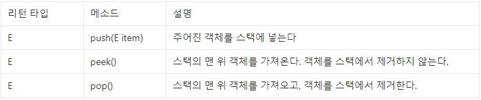 이스트소프트 오르미 백엔드 부트캠프 4기 TIL [2월 16일(금)]