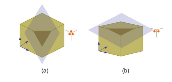 [Computer Graphics] 5. Projection