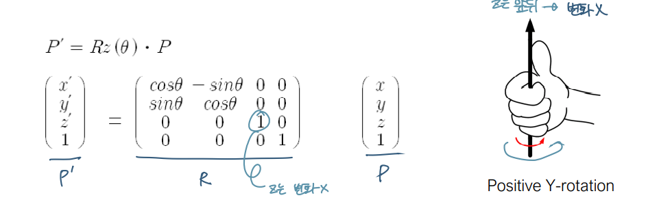 [Computer Graphics] 4. Geometry Transformation