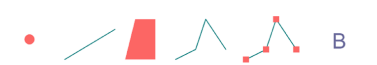 [Computer Graphics] 3. Graphic Library