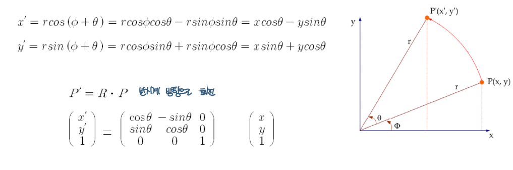 [Computer Graphics] 4. Geometry Transformation