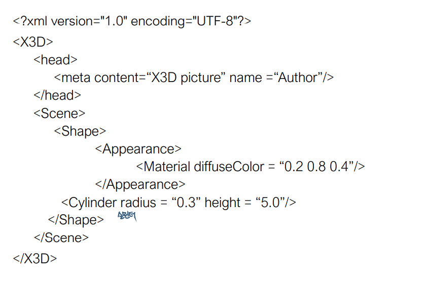 [Computer Graphics] 3. Graphic Library