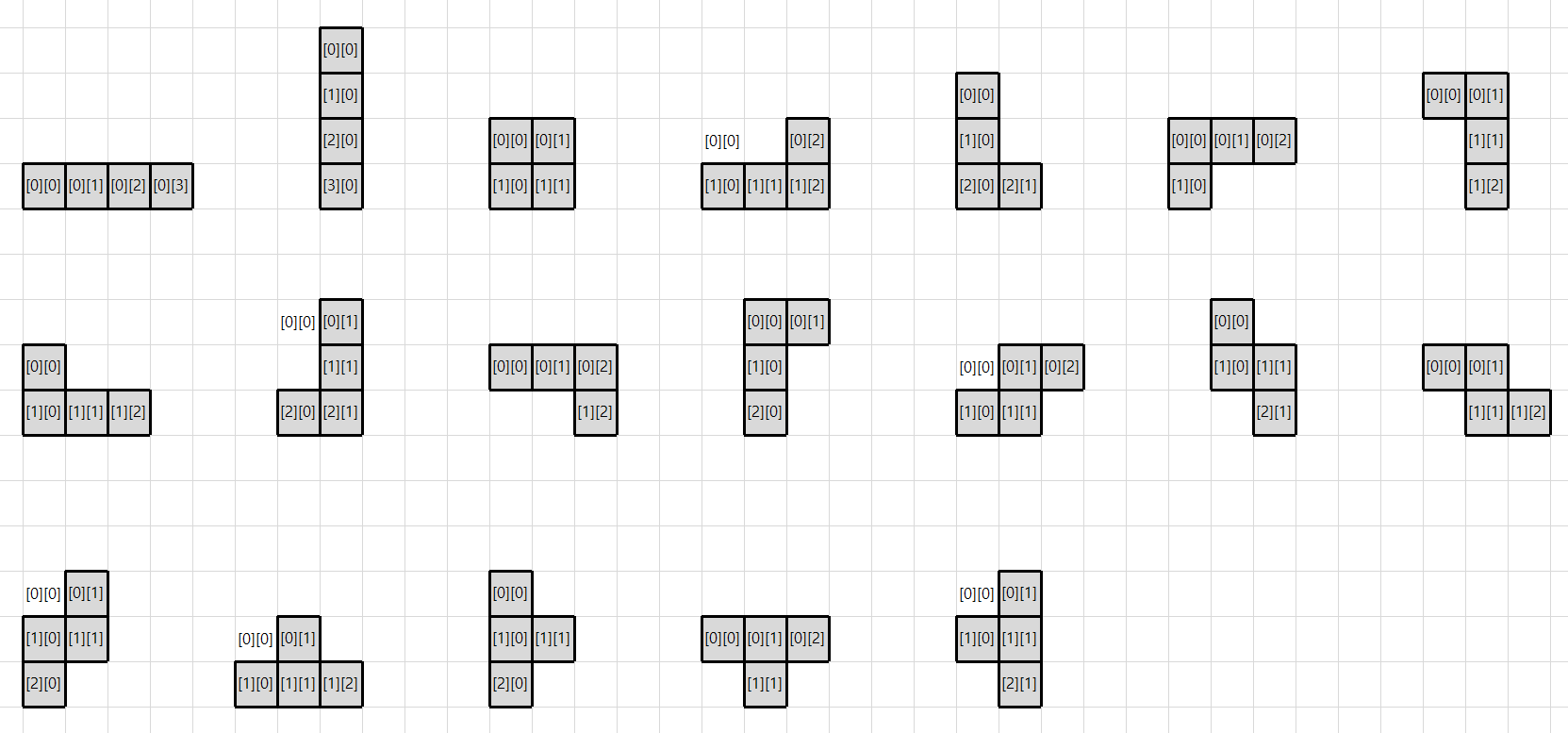 [백준/BOJ] 14500 [G4] - 테트로미노