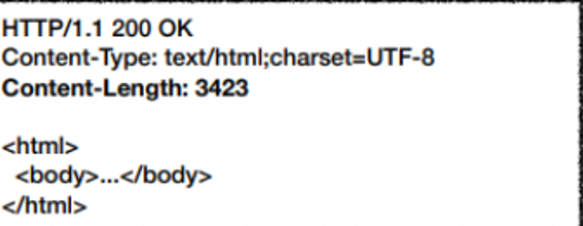 @ResponseBody vs ResponseEntity, 두 방식의 차이는 뭘까?!