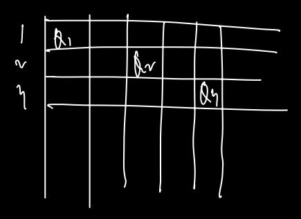 [HUFS/Algorithm] Huffman Code, 최소 못의 개수, Pinning, Backtrack, N-Queens