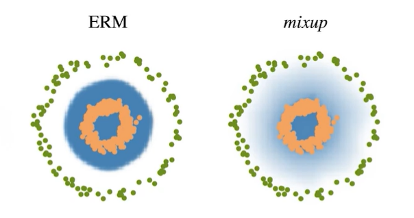 [NAVER Connect] Regularization