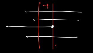 [HUFS/Algorithm] Huffman Code, 최소 못의 개수, Pinning, Backtrack, N-Queens