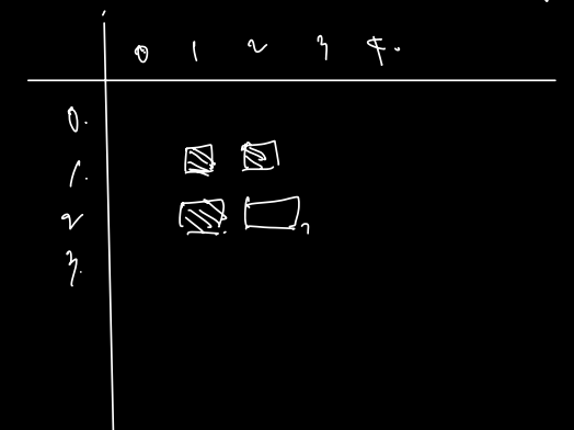 [HUFS/Algorithm] LCS, Edit distance, 행렬 곱셈, LIS