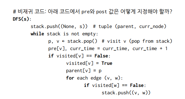 [HUFS/Algorithm] Knapsack, Graph, DFS