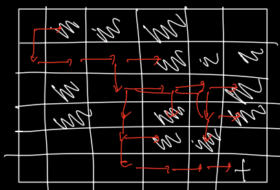 [HUFS/Algorithm] Huffman Code, 최소 못의 개수, Pinning, Backtrack, N-Queens