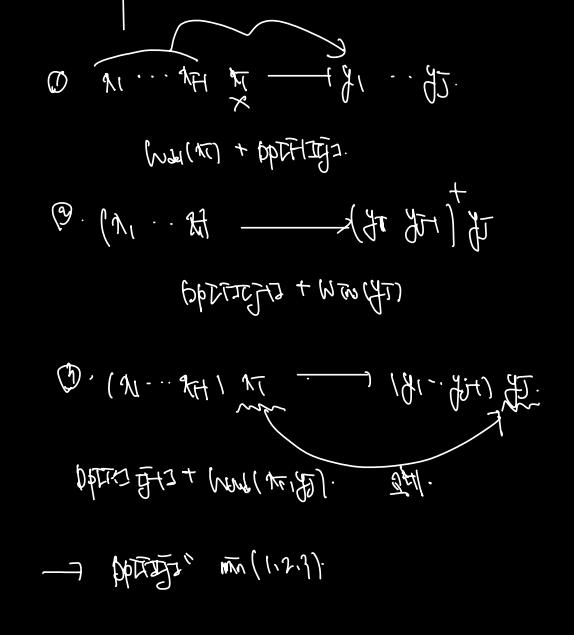 [HUFS/Algorithm] LCS, Edit distance, 행렬 곱셈, LIS