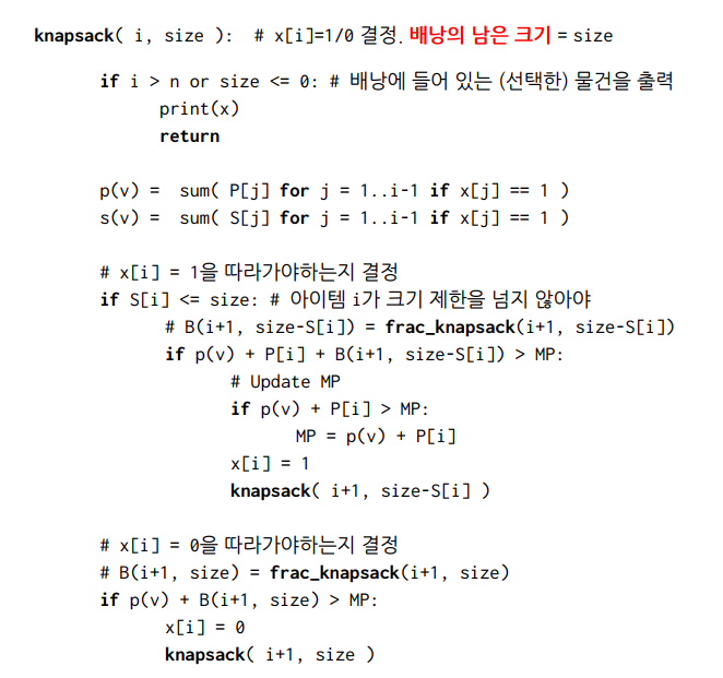 [HUFS/Algorithm] Knapsack, Graph, DFS