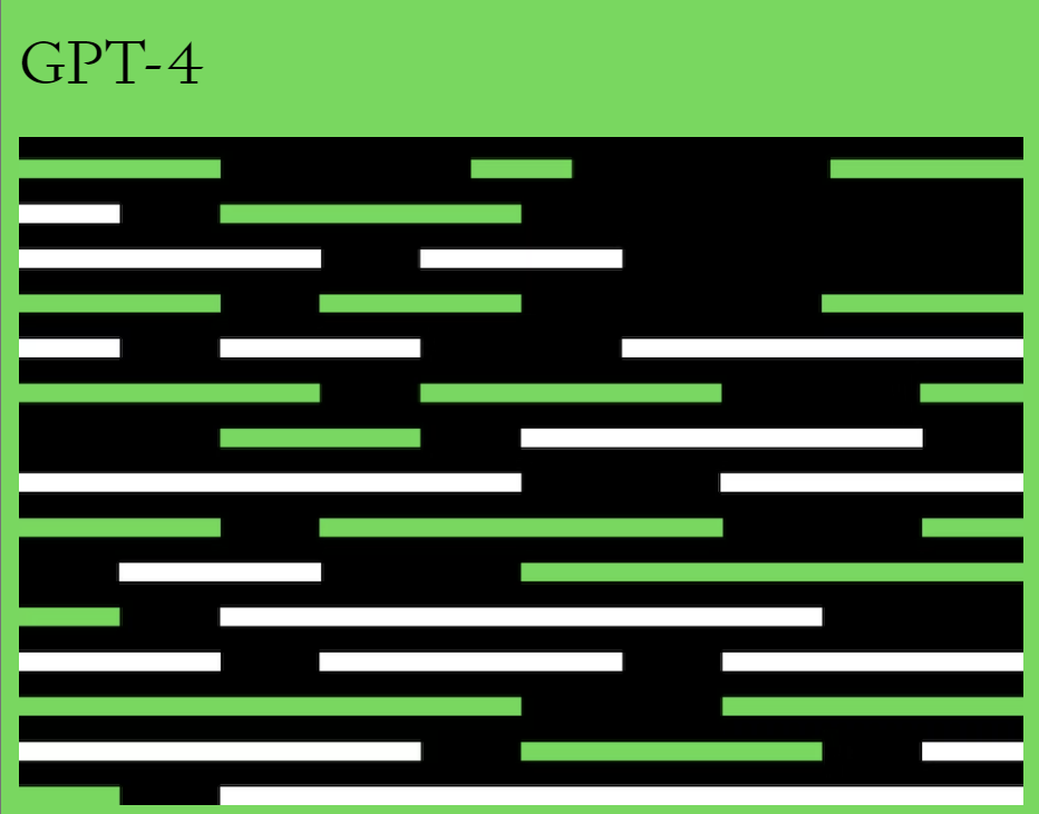 GPT-4 Technical Report