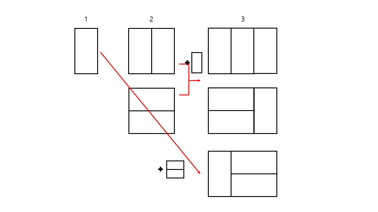 0927_Algorithm_11726_2xN타일링