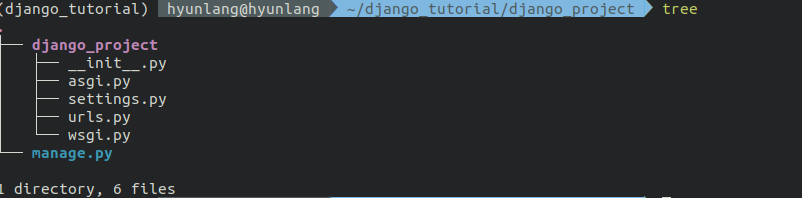 [Django] Applications & Routes
