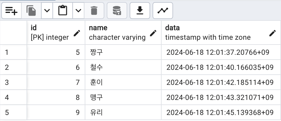 React, Express, PostgreSQL 연결