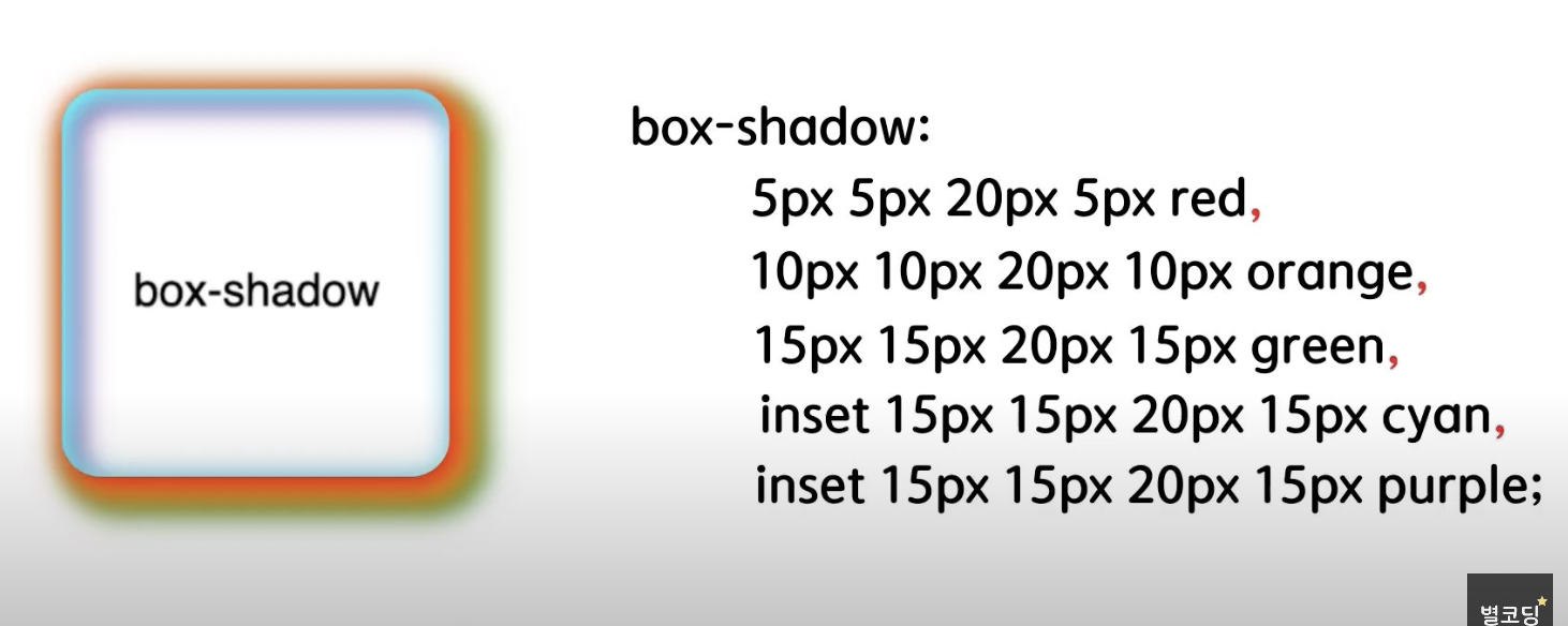 [별코딩 강의] CSS