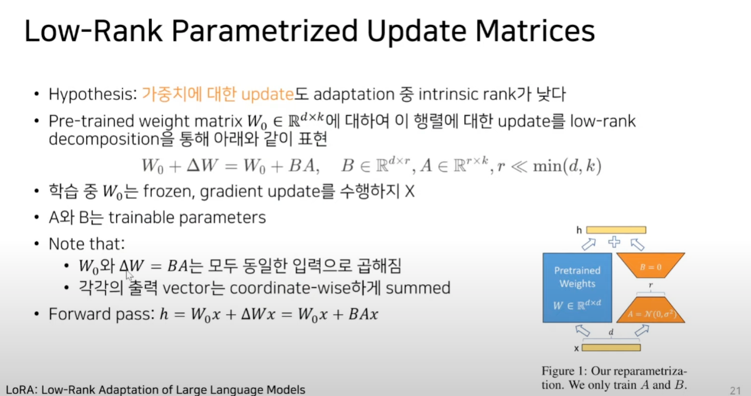 LoRA(Low-Rank Adaptation)