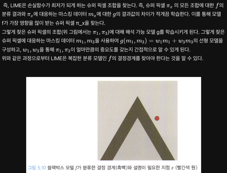 Limelocal Interpretable Model Agnostic Explanations Background 
