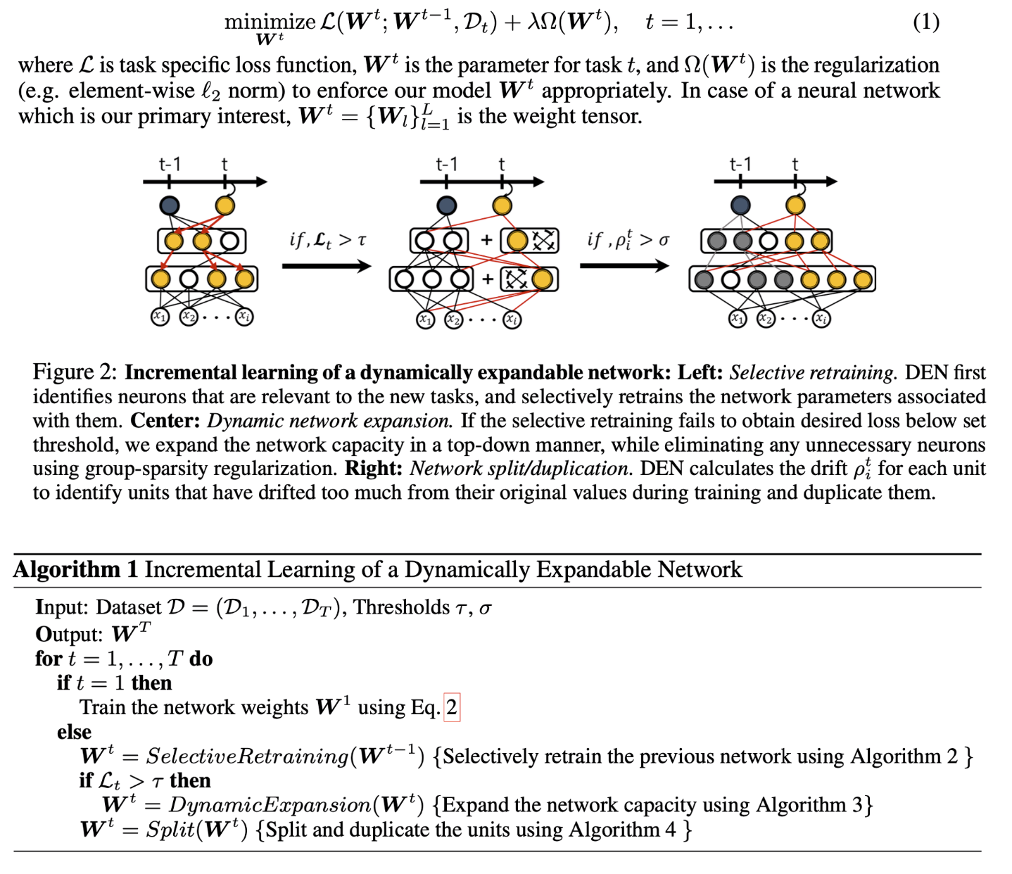 Lifelong Learning with Dynamically Expandable Networks