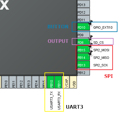 STM32 SPI SD card