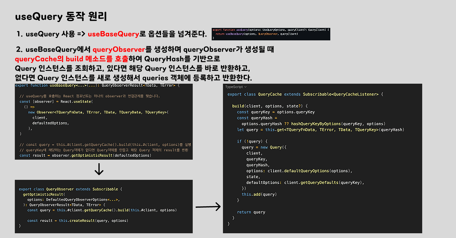 TanStack Query 정리하기 (3) - useQuery 동작 원리